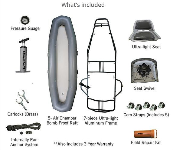 Best Inflatable boat for fishing | Stealth Base Package - FLYCRAFT USA